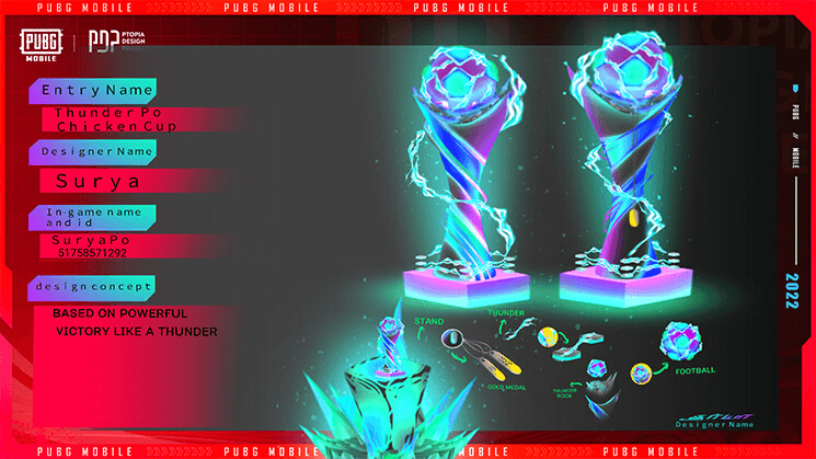 P.D.P. Outfit Fan Art Contest