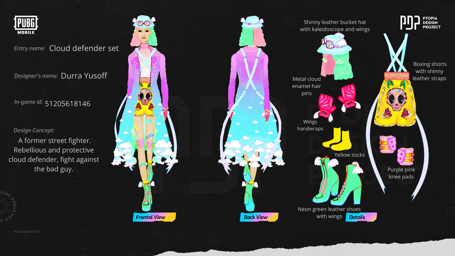 Global Outfit Design Contest 2021