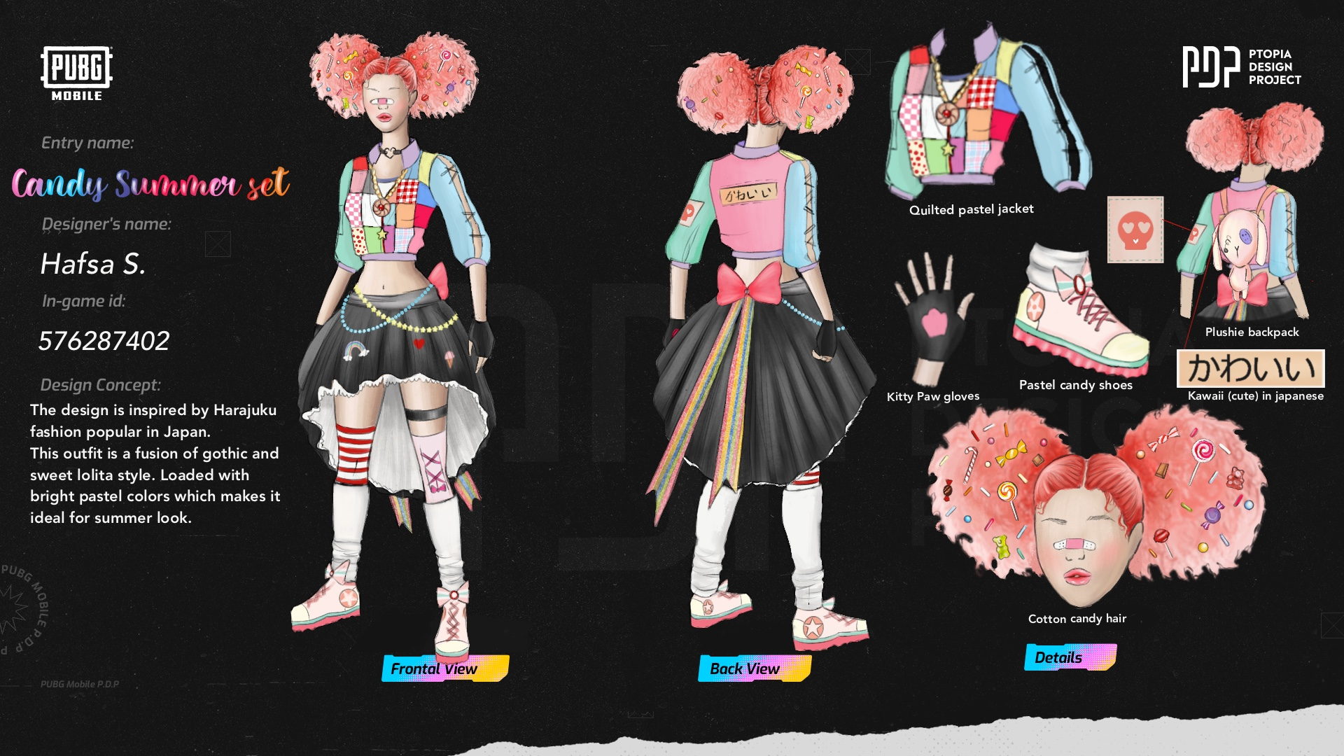 Global Outfit Design Contest 2021